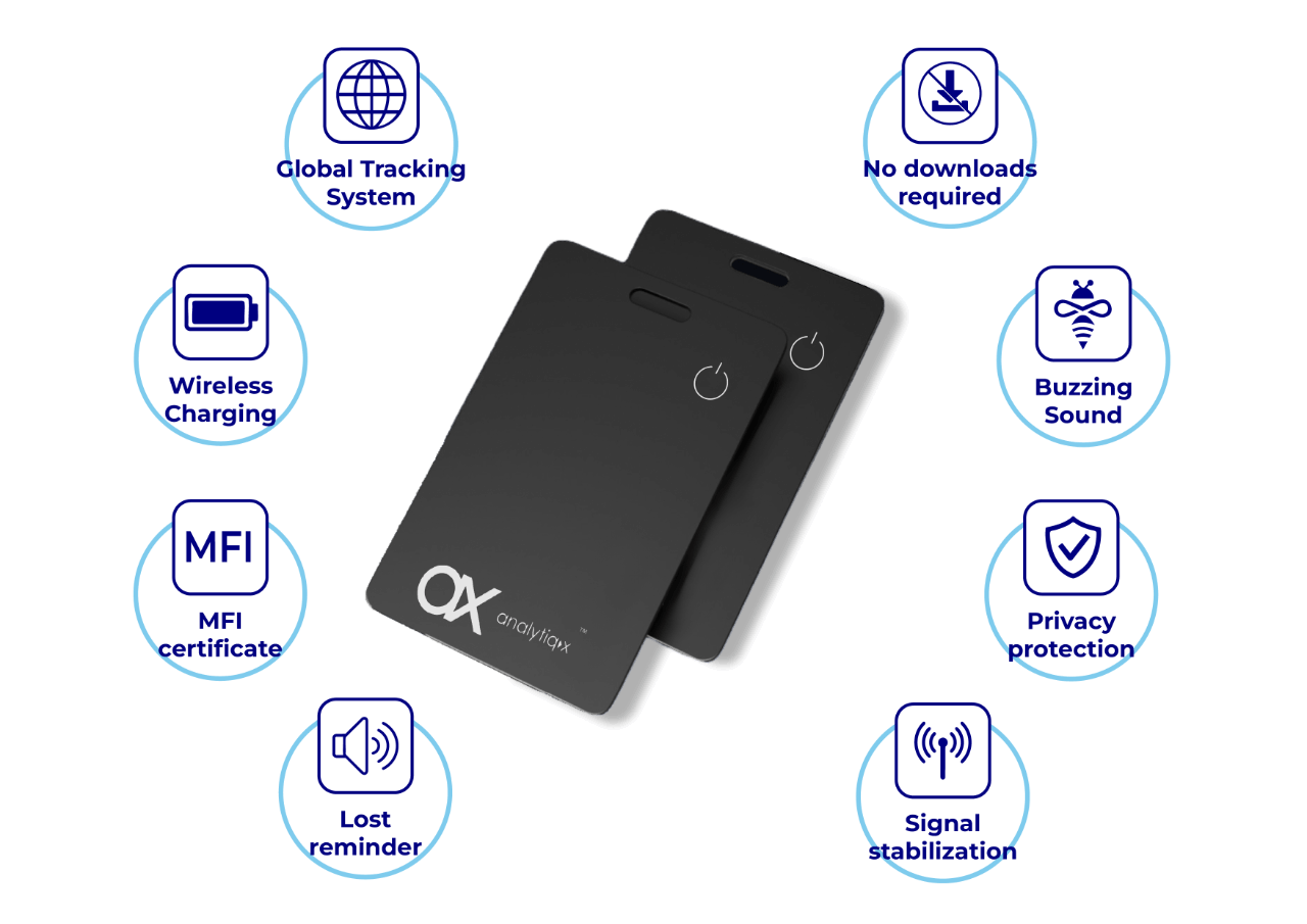 Analytiq X - NFC Card Technology Solutions